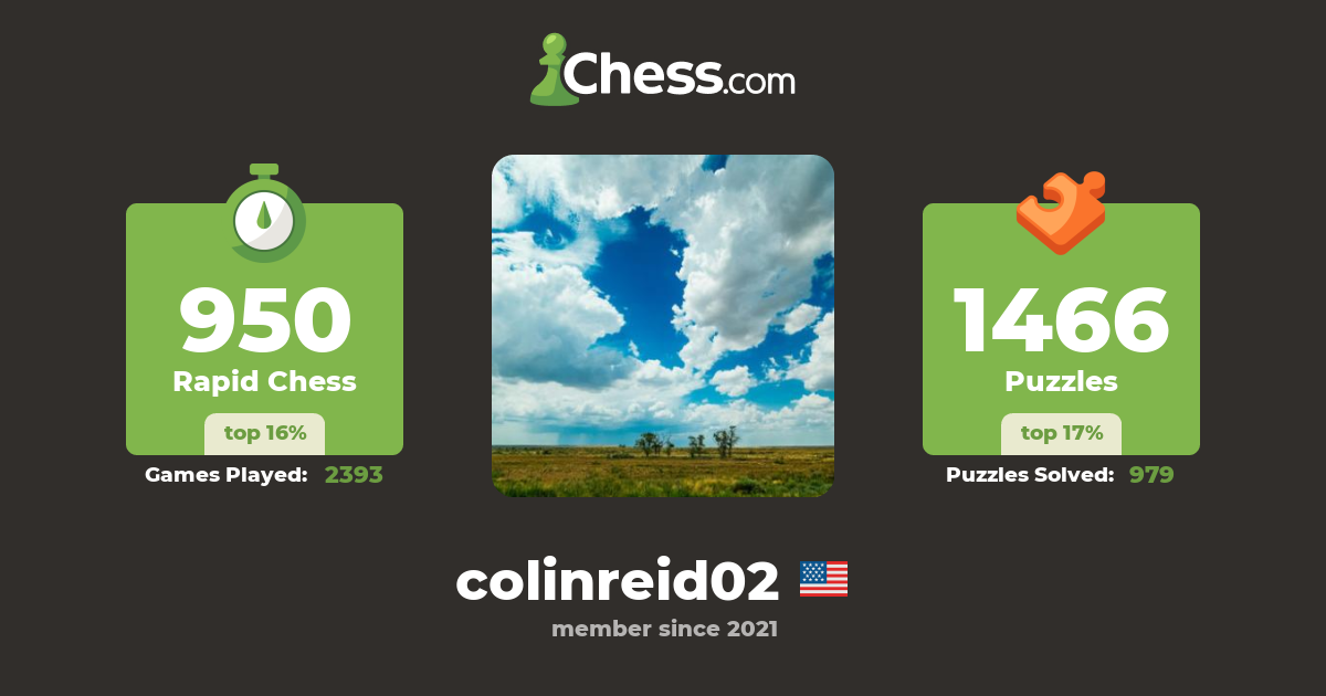 Colin Reid (colinreid02) - Chess Profile - Chess.com