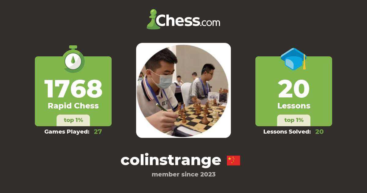 吕 益川 (colinstrange) - Chess Profile - Chess.com