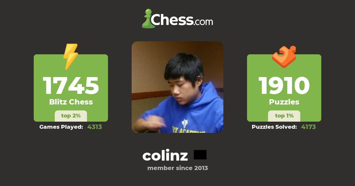 Colin (colinz) - Chess Profile - Chess.com