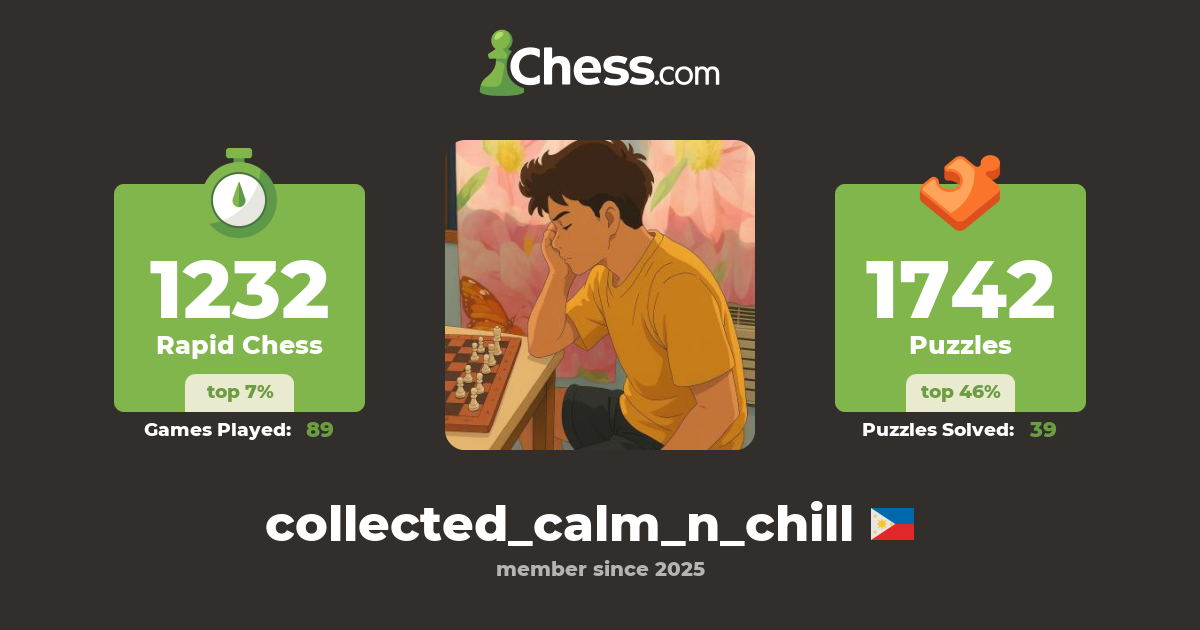 collected_calm_n_chill - Chess Profile - Chess.com