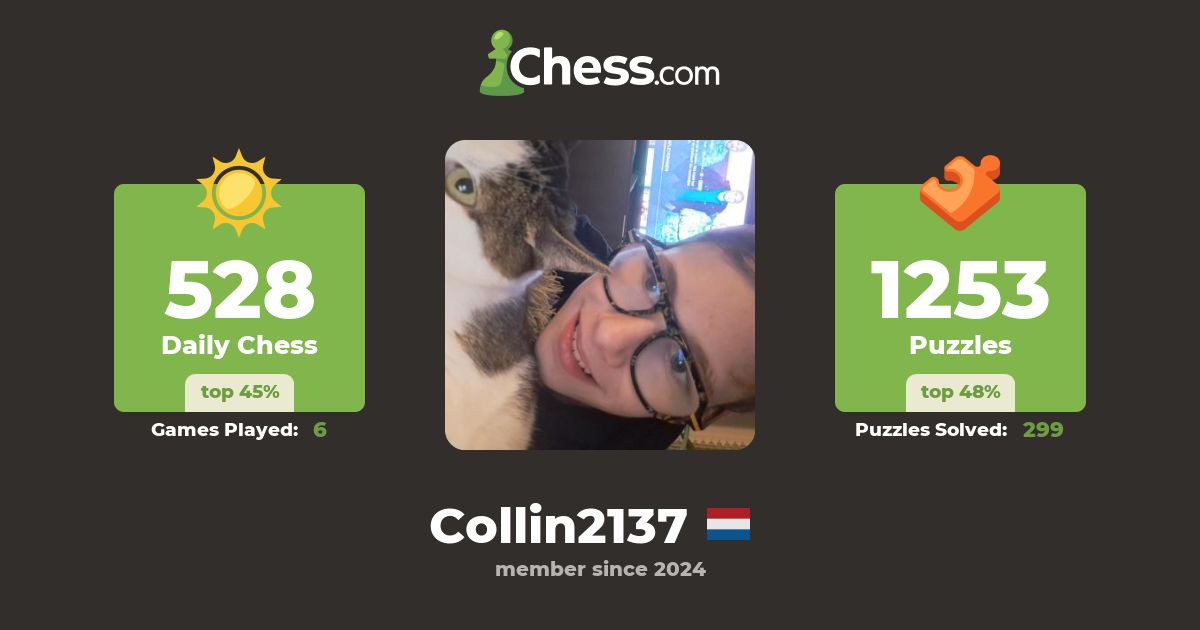 Collin2137 - Chess Profile - Chess.com