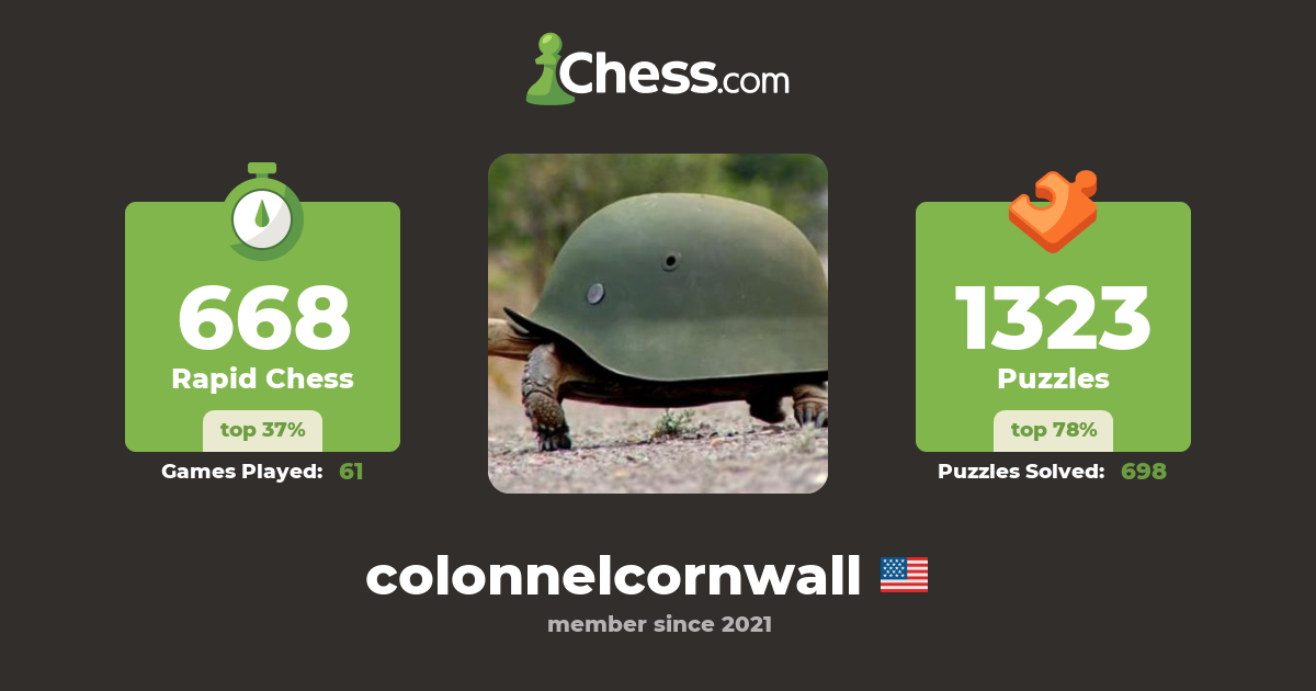 colonel cornwall (colonnelcornwall) - Chess Profile - Chess.com