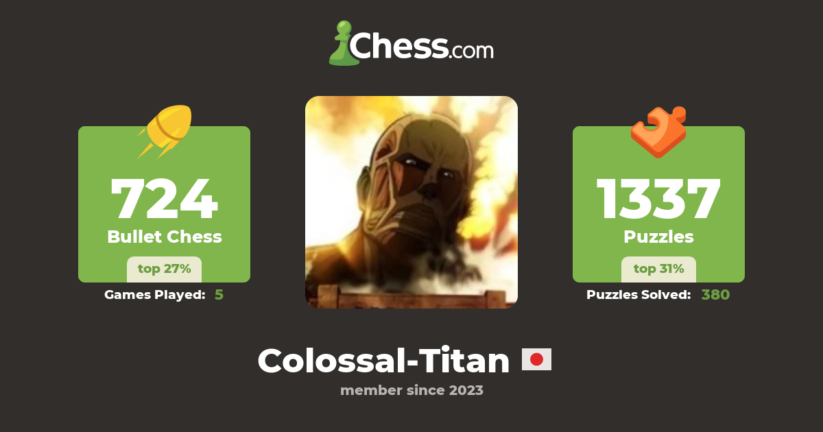 Colossal-Titan - Chess Profile - Chess.com