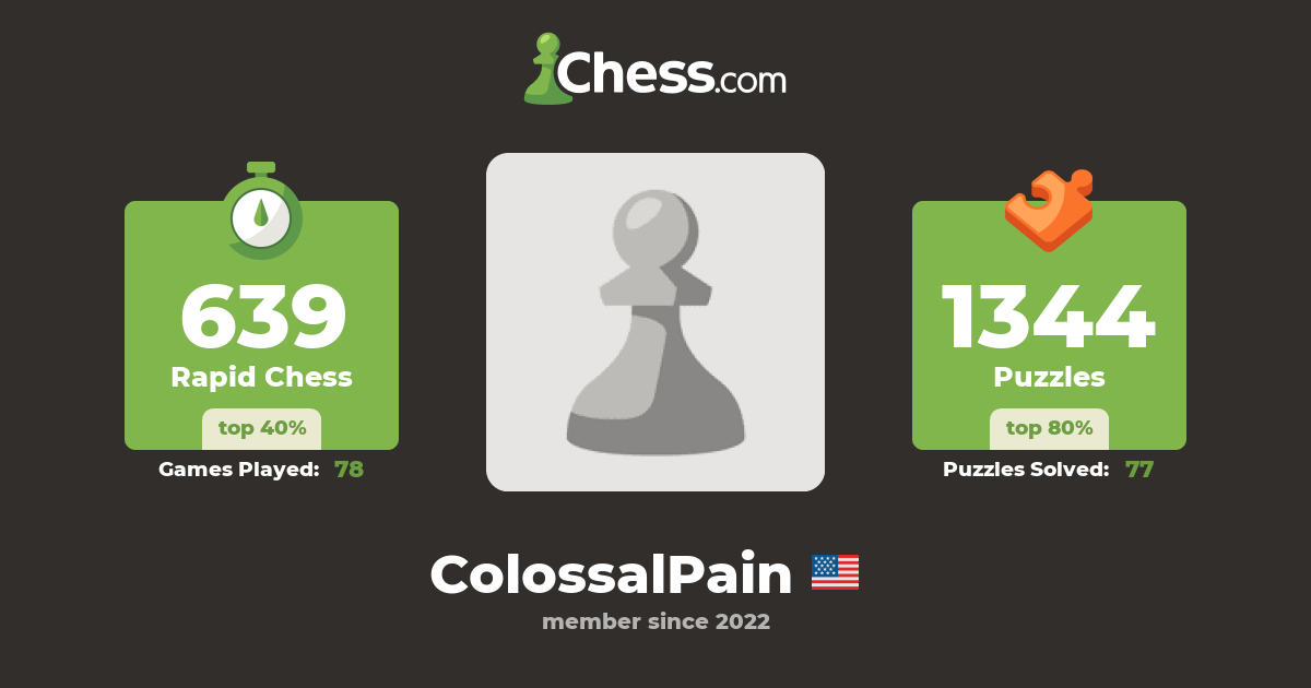 ColossalPain - Chess Profile - Chess.com