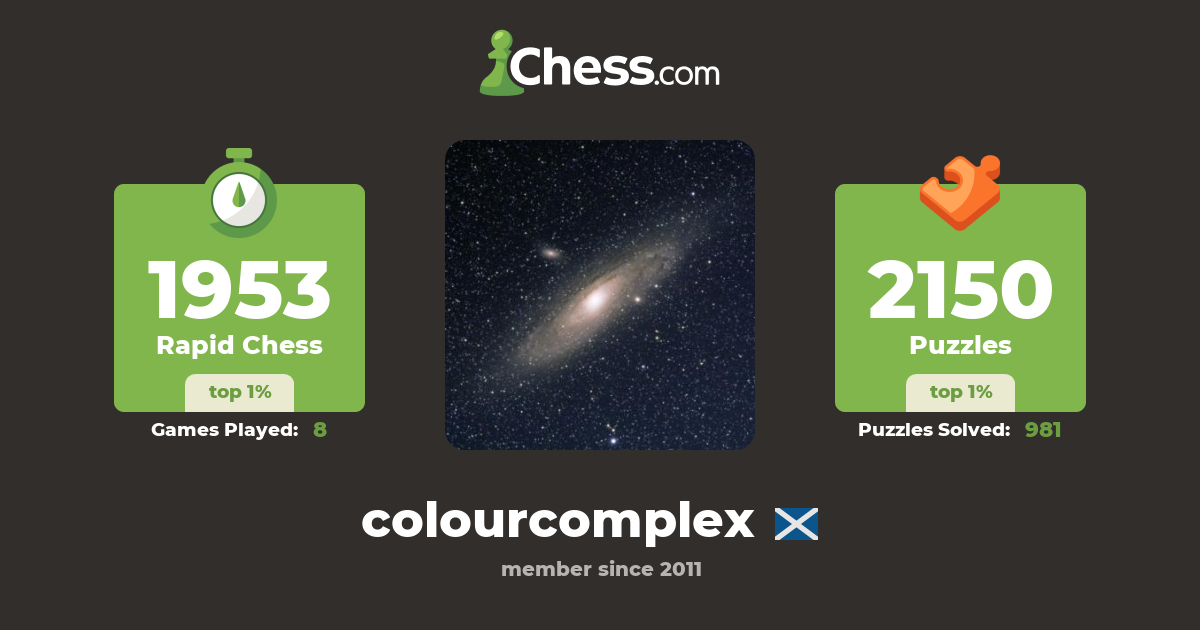 john kelly (colourcomplex) - Chess Profile - Chess.com