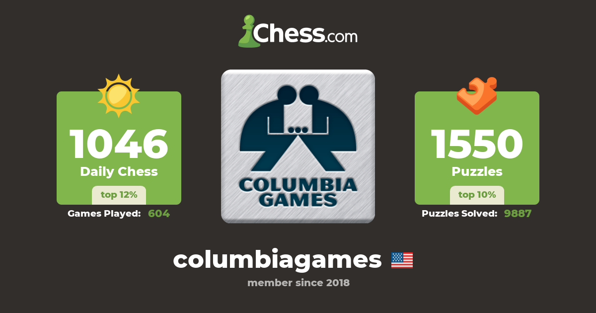 Grant Dalgliesh (columbiagames) - Chess Profile - Chess.com