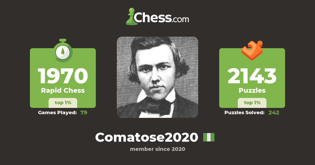 Nzubechi Abaraoha (Comatose2020) - Chess Profile - Chess.com