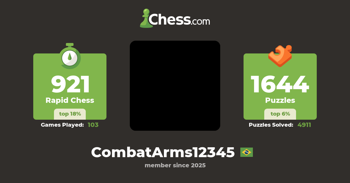 CombatArms12345 - Chess Profile - Chess.com