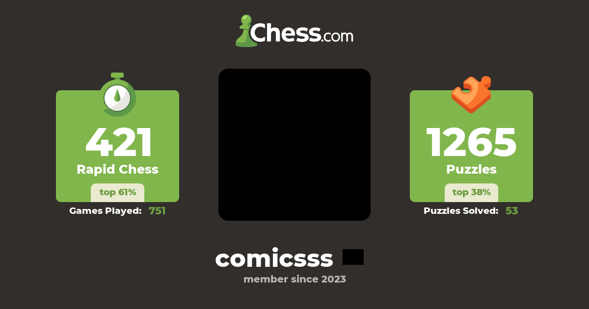 comicsss - Chess Profile - Chess.com