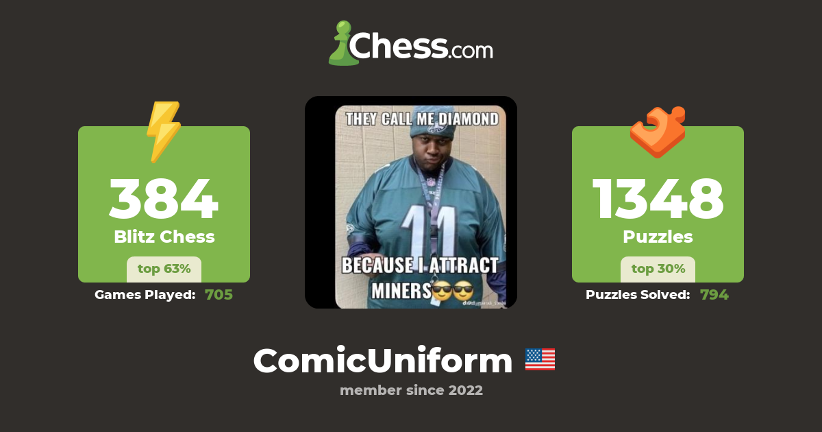 ComicUniform - Chess Profile - Chess.com