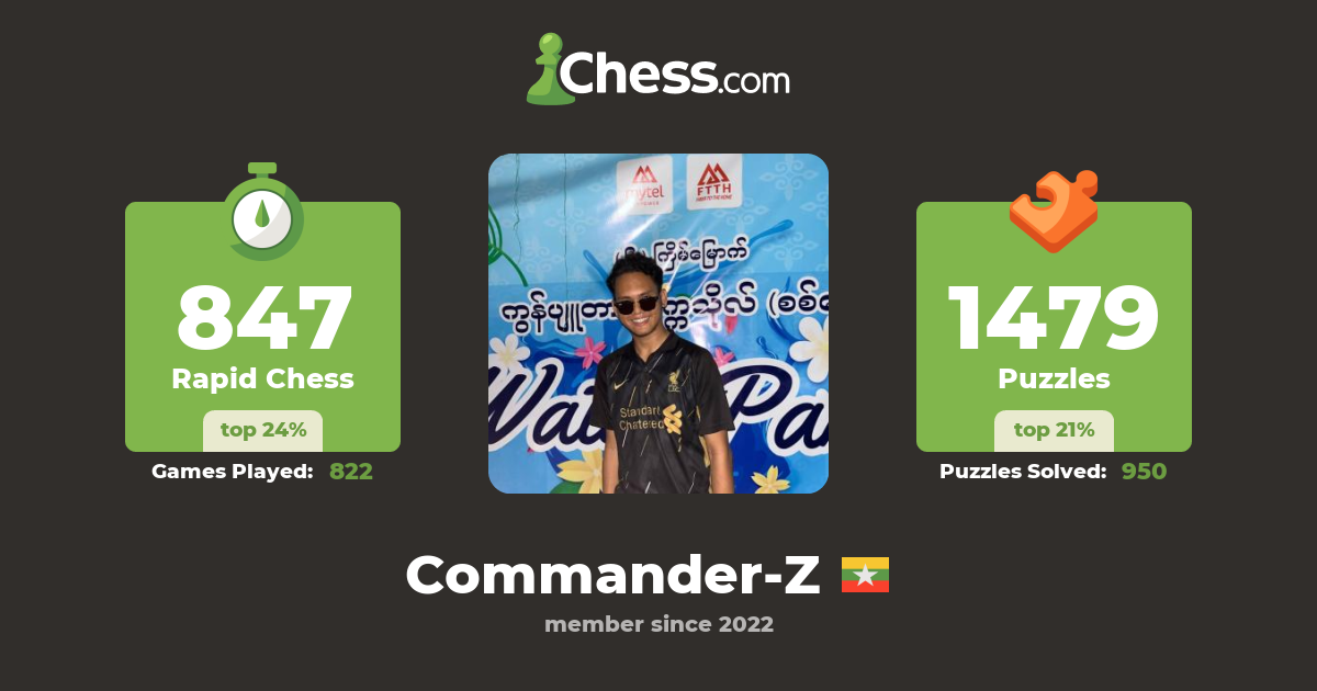Commander-Z - Chess Profile - Chess.com