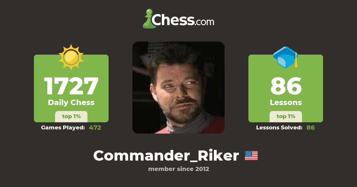 Jeff Tudor (Commander_Riker) - Chess Profile - Chess.com