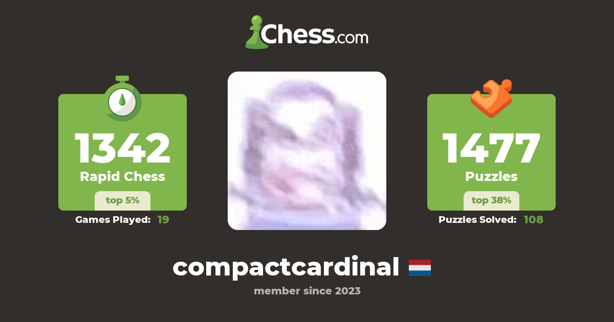 gmantoilet6494993 toe102992 (compactcardinal) - Chess Profile - Chess.com