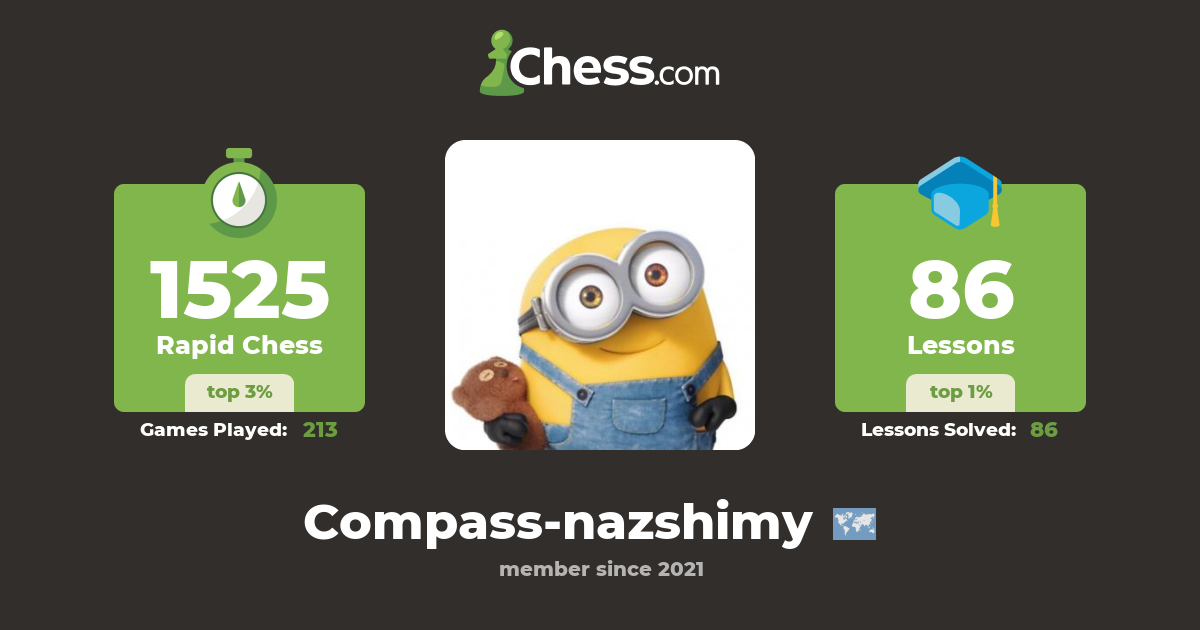 Compass-nazshimy - Chess Profile - Chess.com