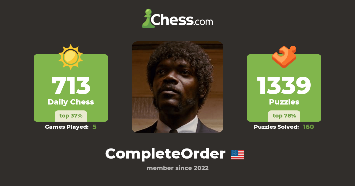 CompleteOrder - Chess Profile - Chess.com
