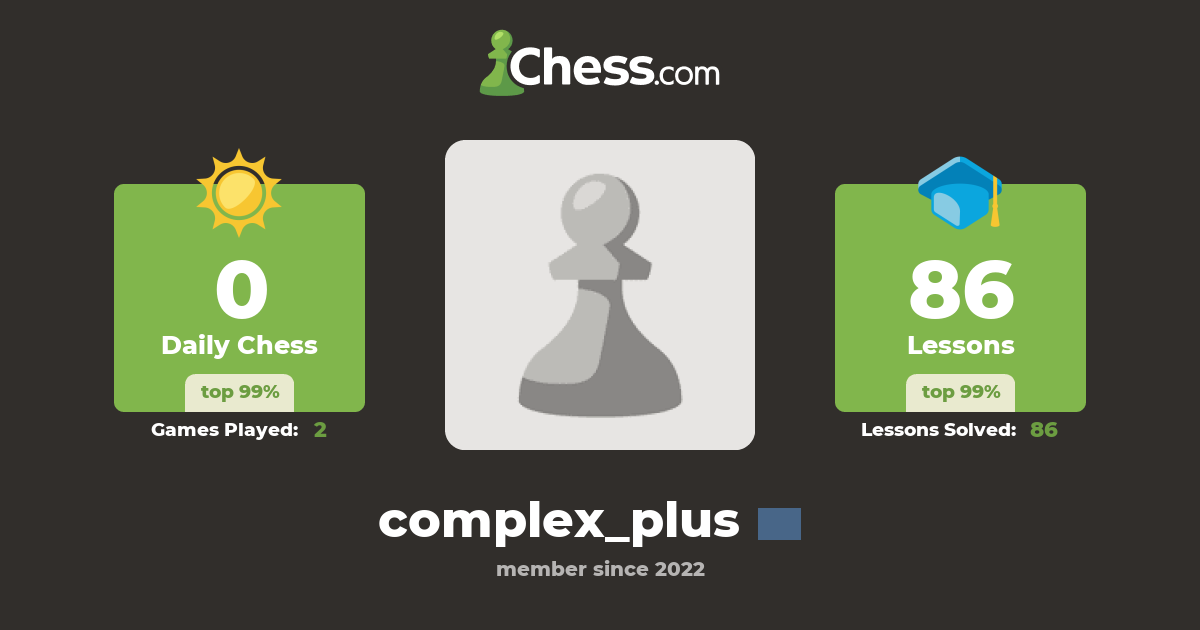 complex_plus - Chess Profile - Chess.com
