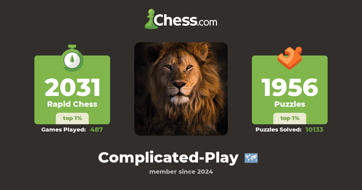 Complicated-Play - Chess Profile - Chess.com