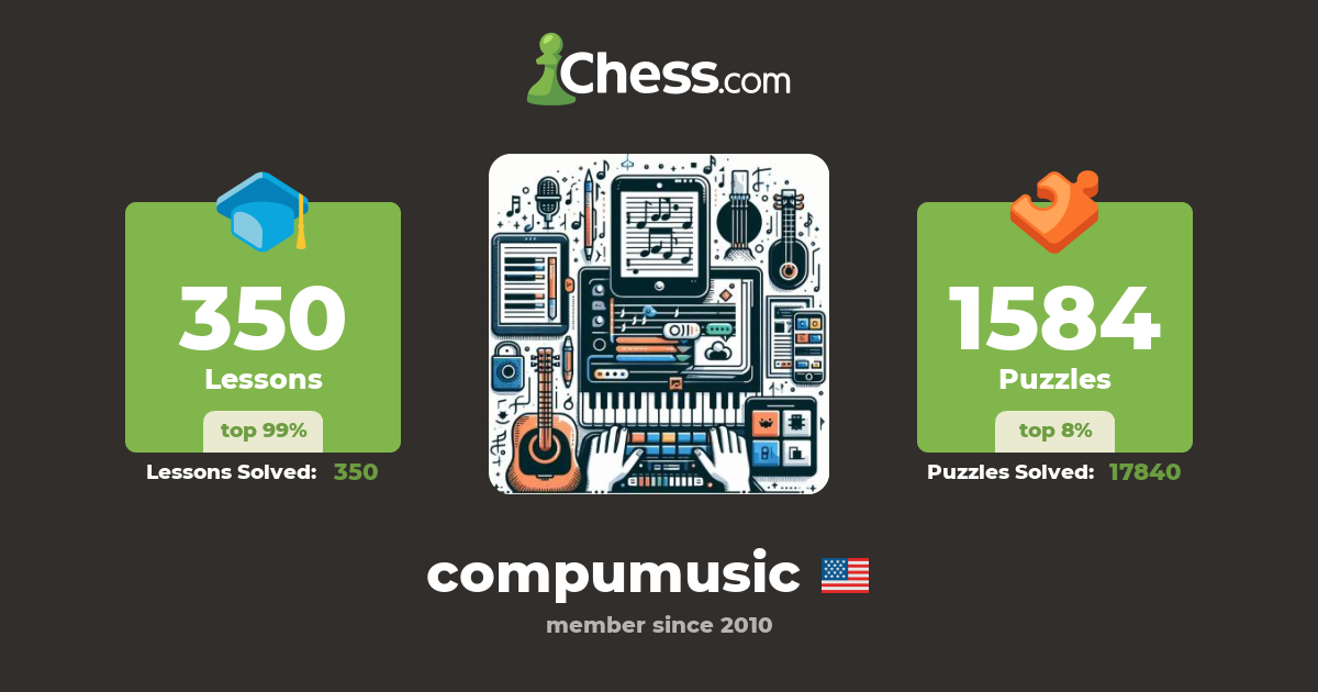 Robert Prado (compumusic) - Chess Profile - Chess.com