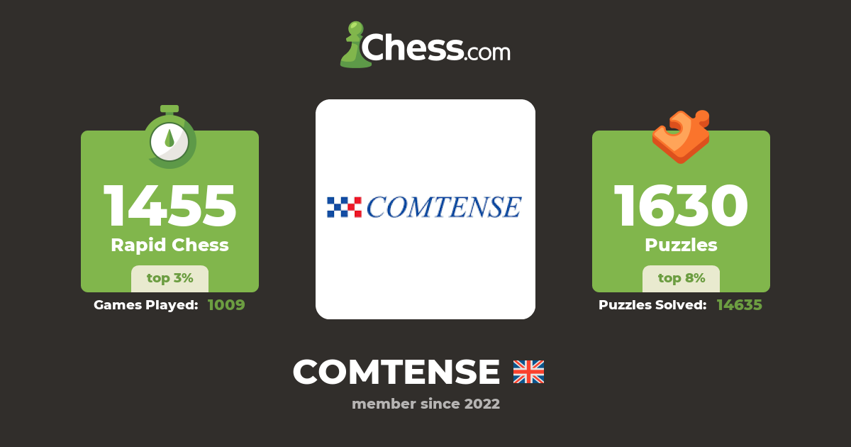 COMTENSE - Chess Profile - Chess.com