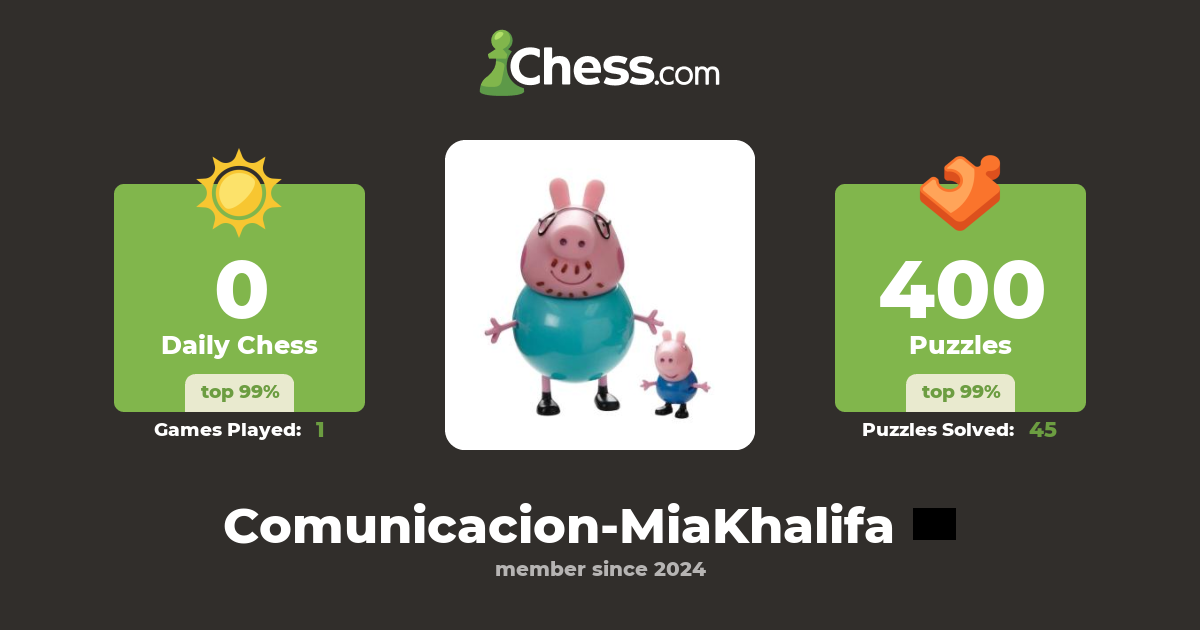 Sarah Joe Chamoun (Comunicacion-MiaKhalifa) - Chess Profile - Chess.com