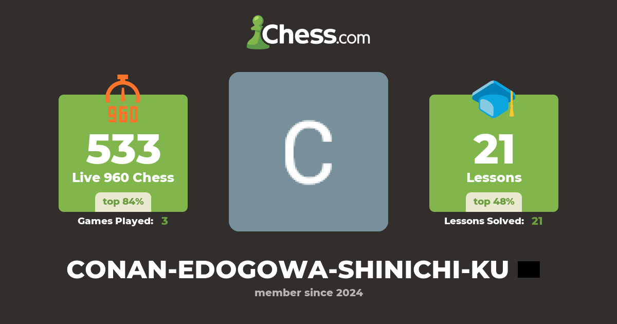 Conan edogawa Shin'ichi kudo (CONAN-EDOGOWA-SHINICHI-KU) - Chess ...