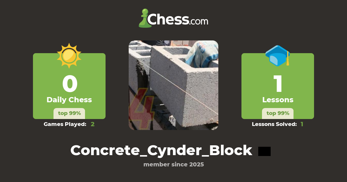Concrete_Cynder_Block - Chess Profile - Chess.com