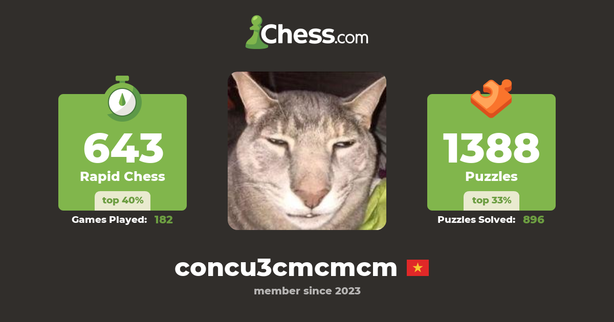 UncleTom Bùi Quốc Đại (concu3cmcmcm) - Chess Profile - Chess.com