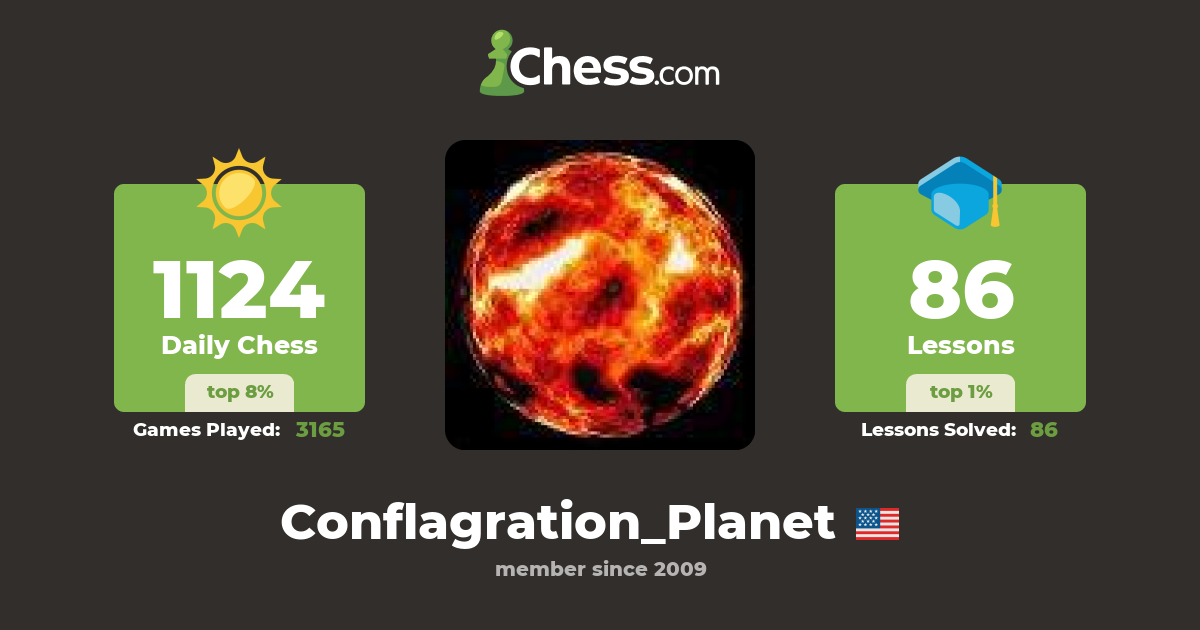 Conflagration_Planet - Chess Profile - Chess.com