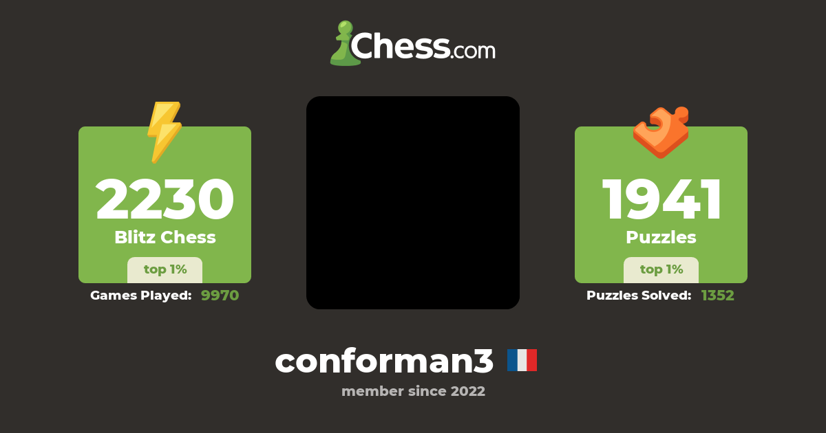 conforman3 - Chess Profile - Chess.com