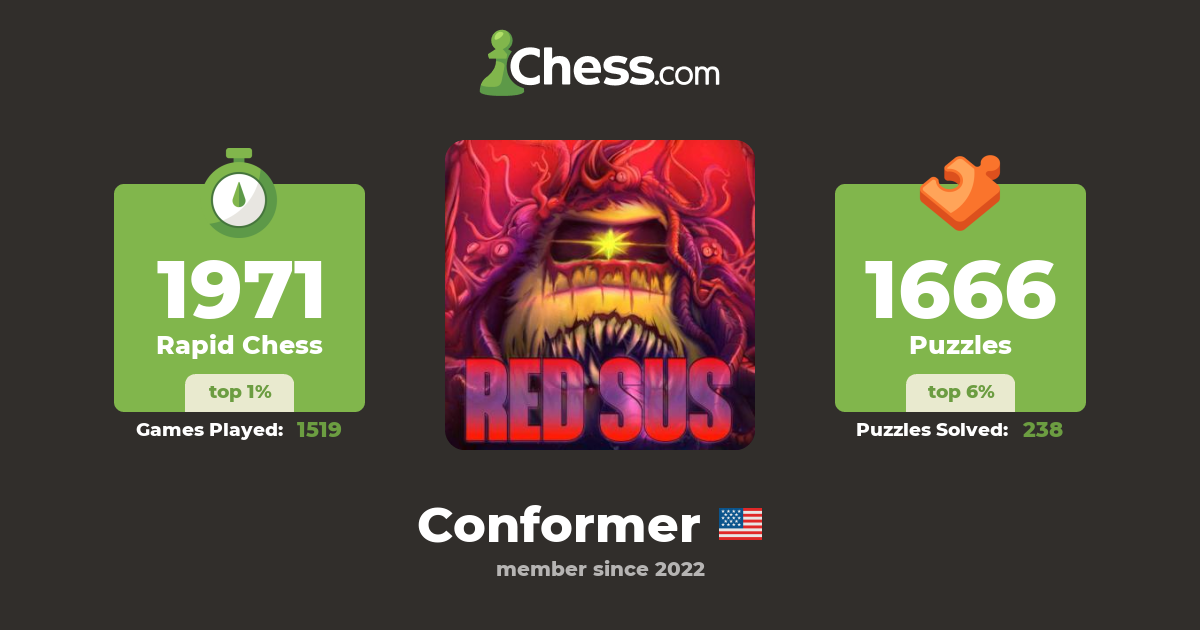 Conformer - Chess Profile - Chess.com