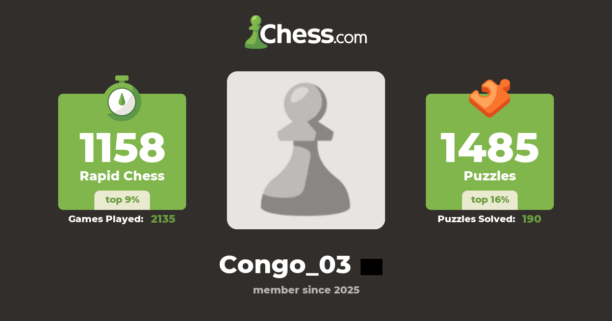 Congo_03 - Chess Profile - Chess.com