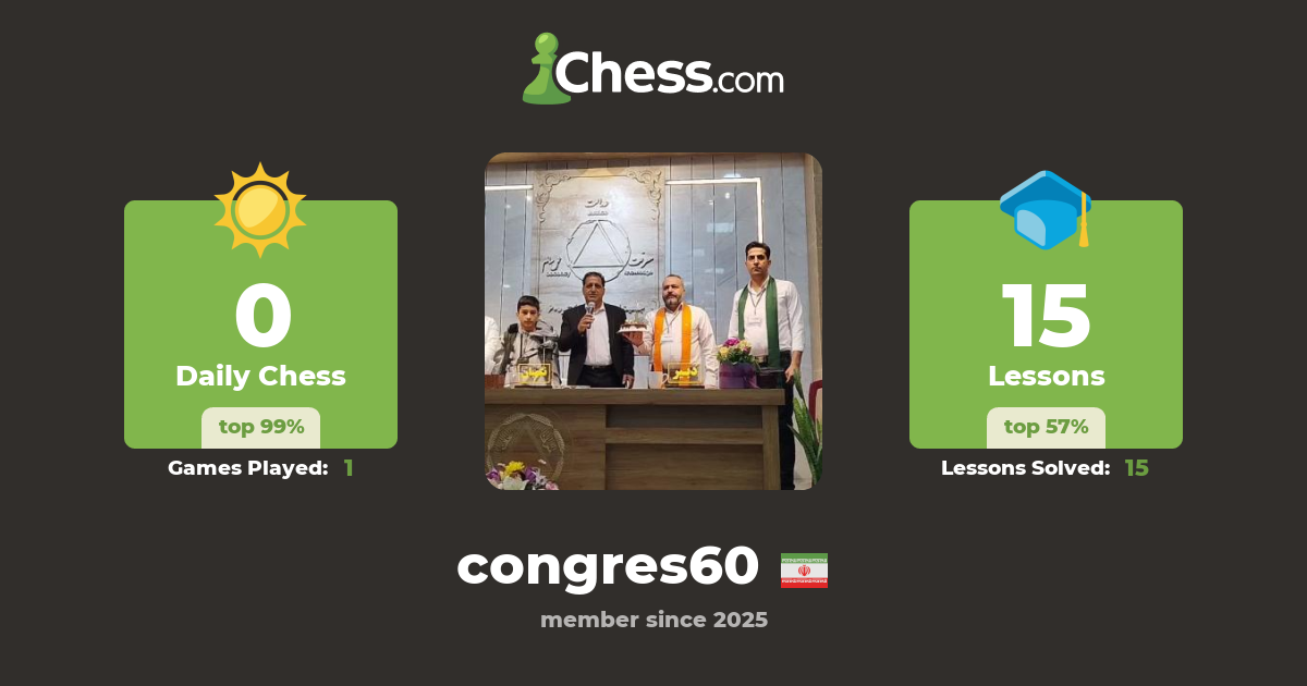 congres60 - Chess Profile - Chess.com