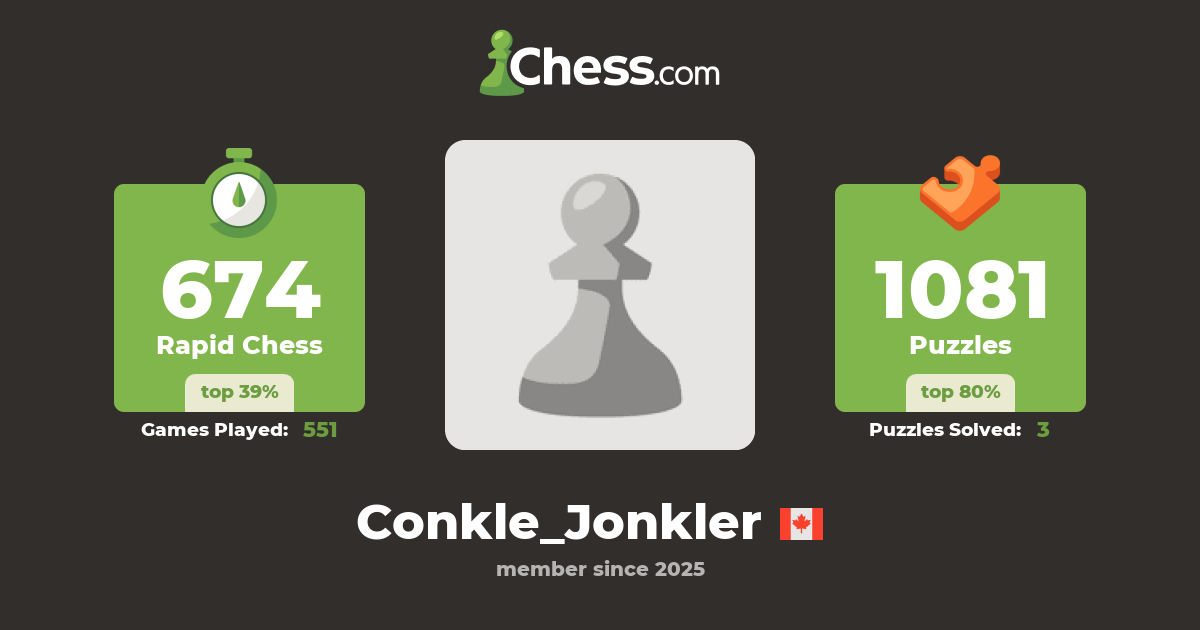 Conkle_Jonkler - Chess Profile - Chess.com