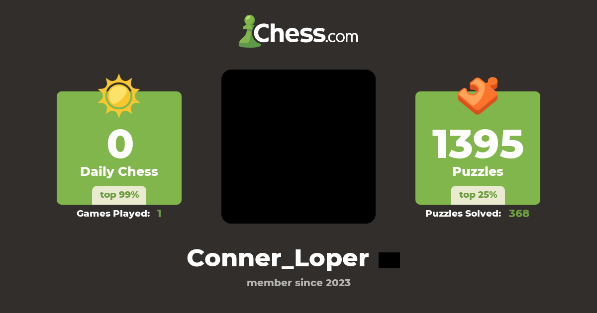 Conner_Loper - Chess Profile - Chess.com