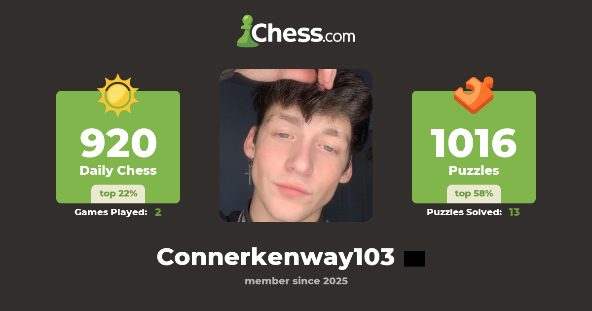 Connerkenway103 - Chess Profile - Chess.com