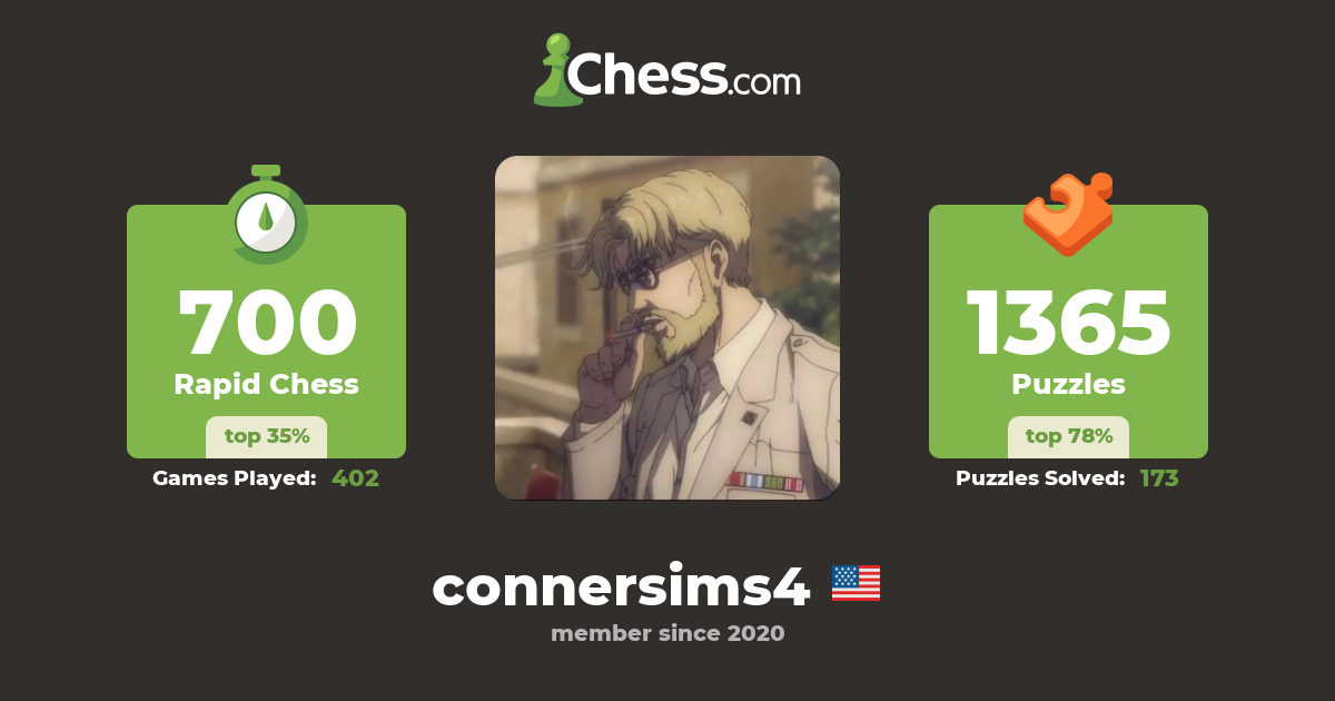 connersims4 - Chess Profile - Chess.com