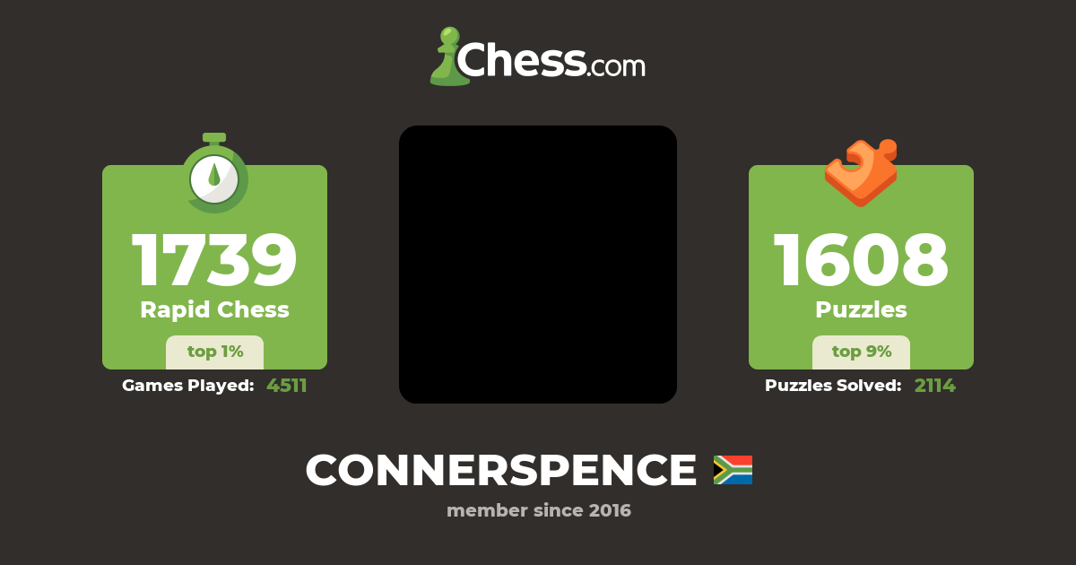 Conner Spence (CONNERSPENCE) - Chess Profile - Chess.com