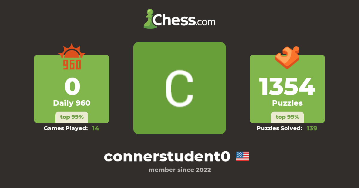Conner Student (connerstudent0) - Chess Profile - Chess.com