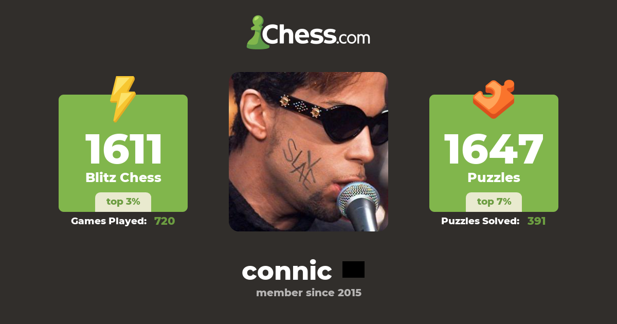 connic - Chess Profile - Chess.com