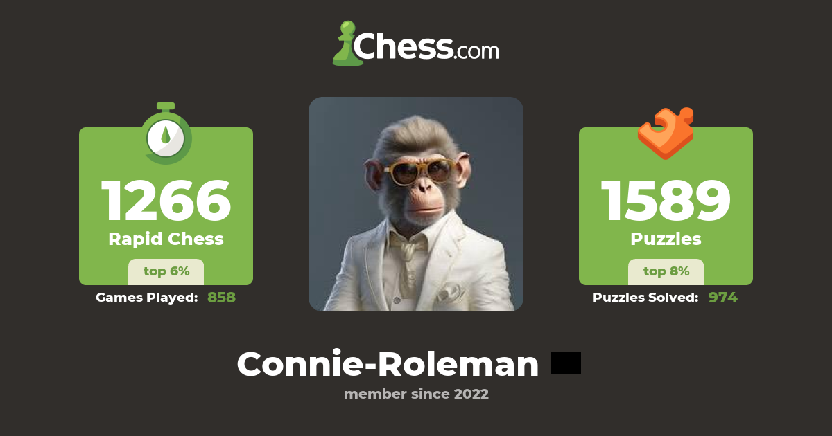 Connie Roleman (Connie-Roleman) - Chess Profile - Chess.com