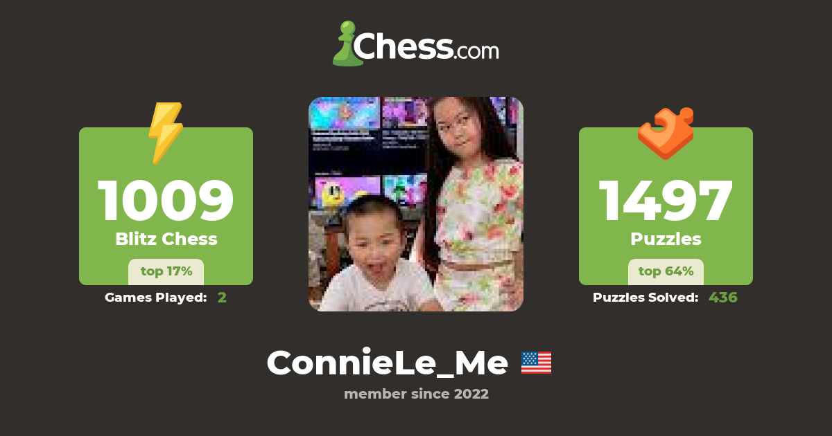 Connie Le (ConnieLe_Me) - Chess Profile - Chess.com