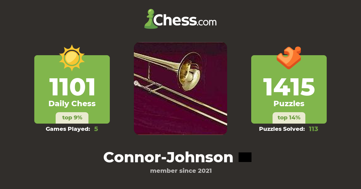 Connor Johnson (Connor-Johnson) - Chess Profile - Chess.com