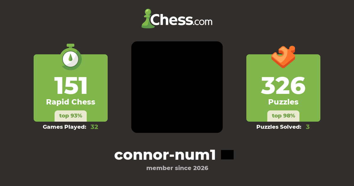 connor-num1 - Chess Profile - Chess.com