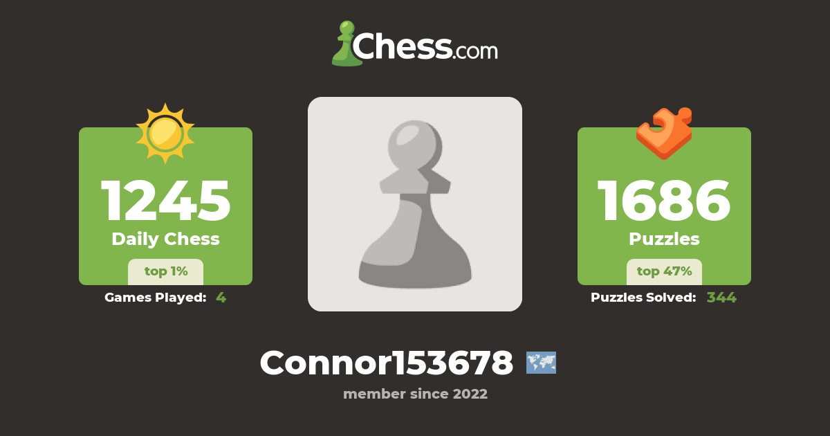 Connor153678 - Chess Profile - Chess.com