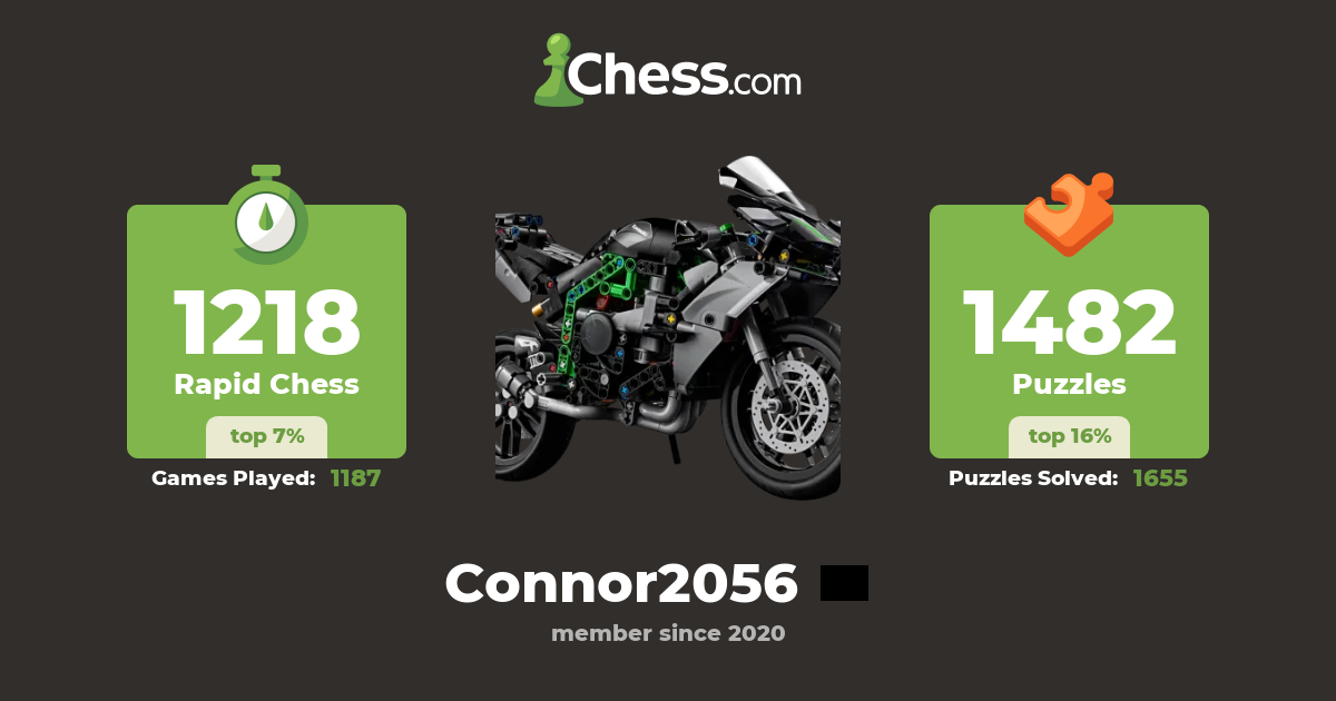Connor Hickey (Connor2056) - Chess Profile - Chess.com