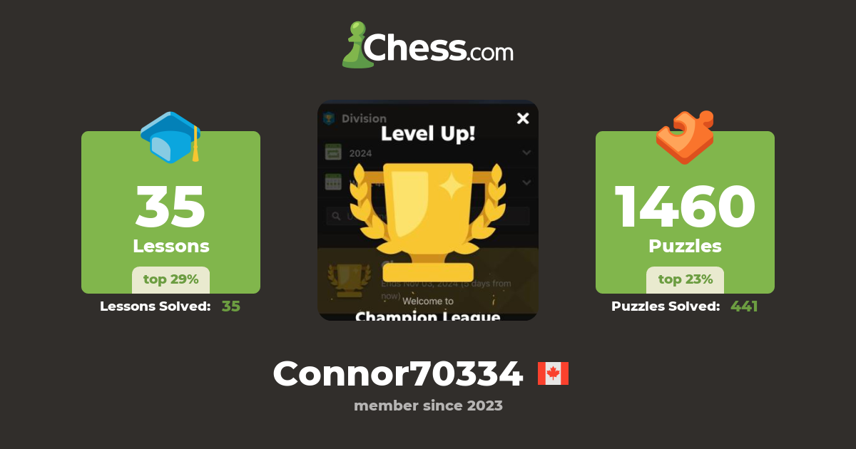Connor70334 - Chess Profile - Chess.com