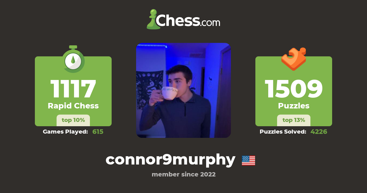 connor9murphy - Chess Profile - Chess.com