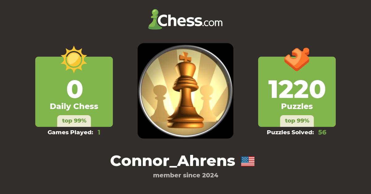 Connor_Ahrens - Chess Profile - Chess.com