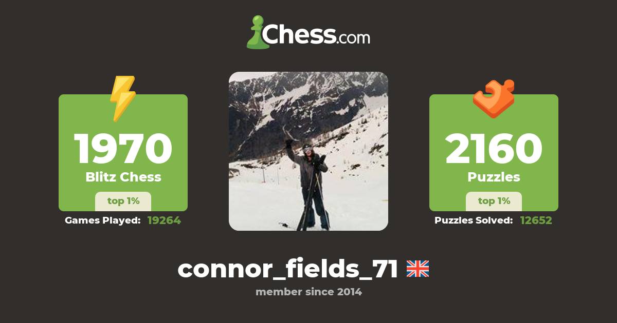 Connor Fields (connor_fields_71) - Chess Profile - Chess.com