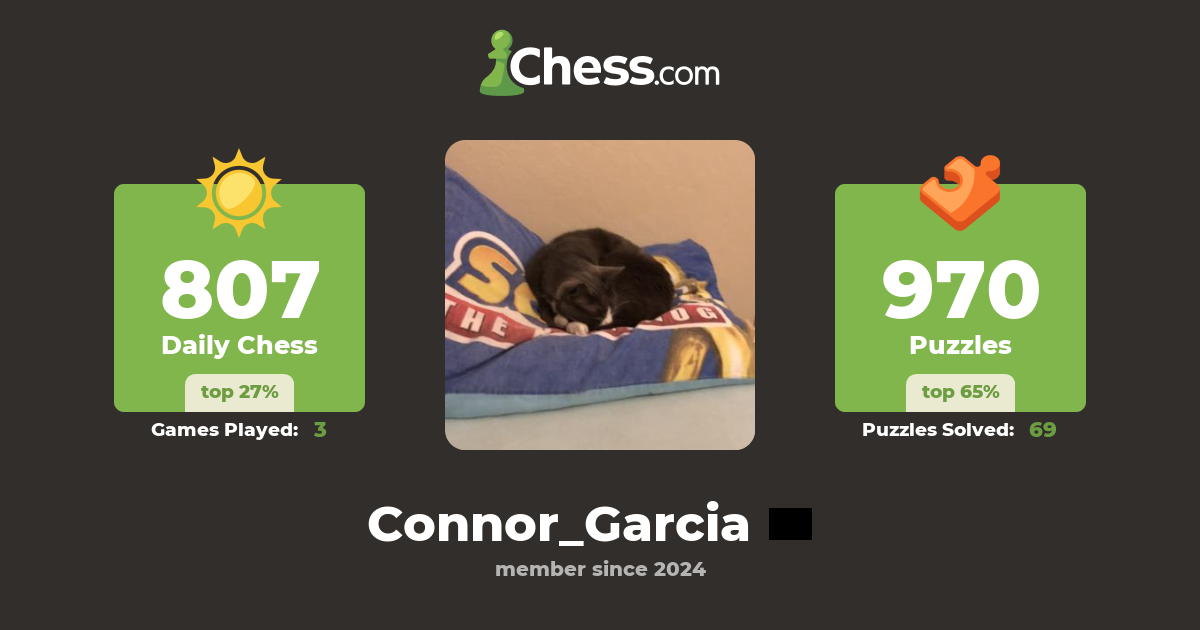 Connor_Garcia - Chess Profile - Chess.com